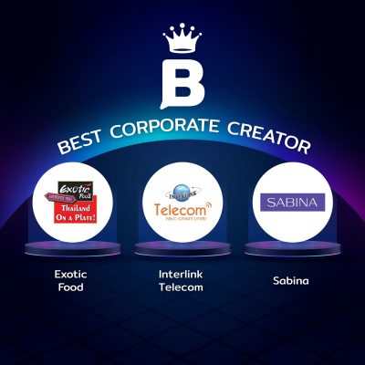 “ITEL คว้ารางวัล BEST CORPORATE CREATOR AWARDS 2022 จาก Blockdit” – ITEL CLUB